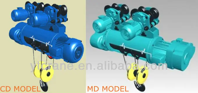 HSコード: 8425110000電気ホイスト| Alibaba.com