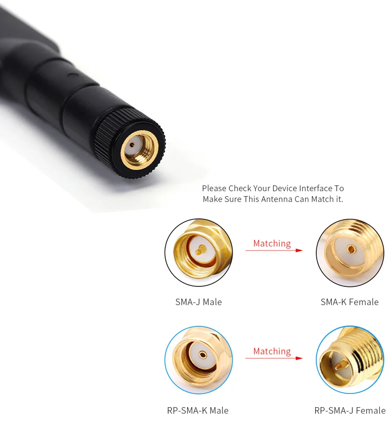 Lora Antenna 868mhz - Long Range, Omnidirectional Signal