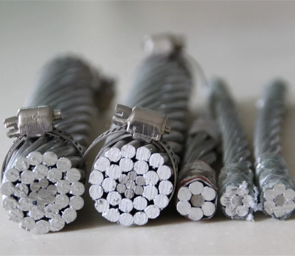 ACSR Conductor Price List - Medium Voltage Overhead Cables