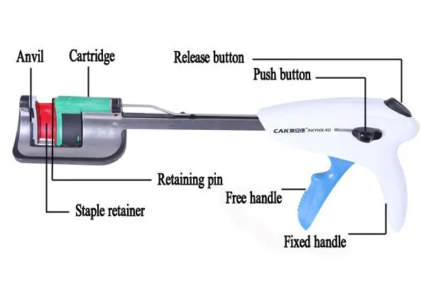 Surgical Stapler For Rectum Colorectal Cancer Surgery - Buy Surgical ...
