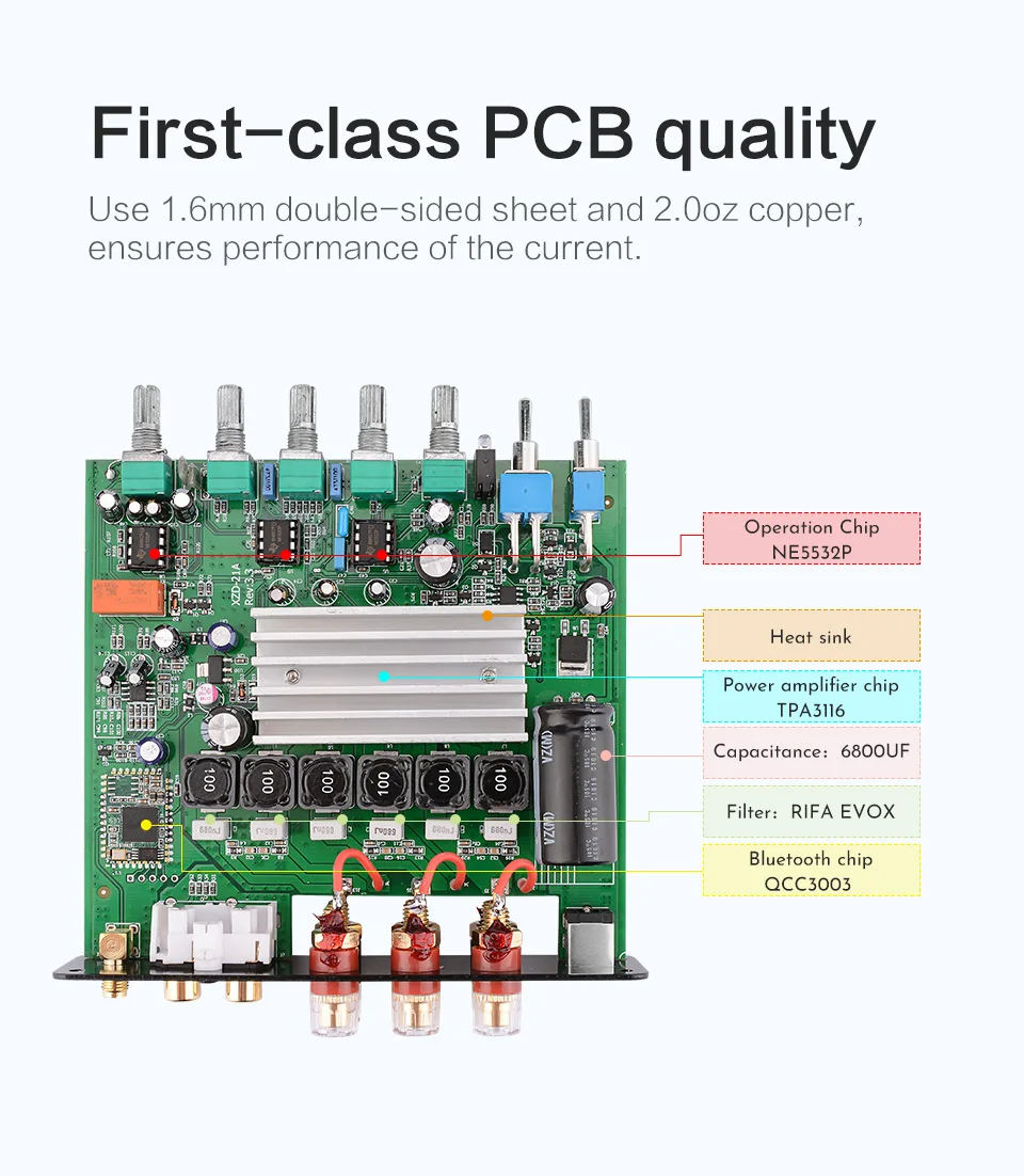 AIYIMA A03 TPA3116 2.1 Channel 50W*2+100W Amplifier for Home