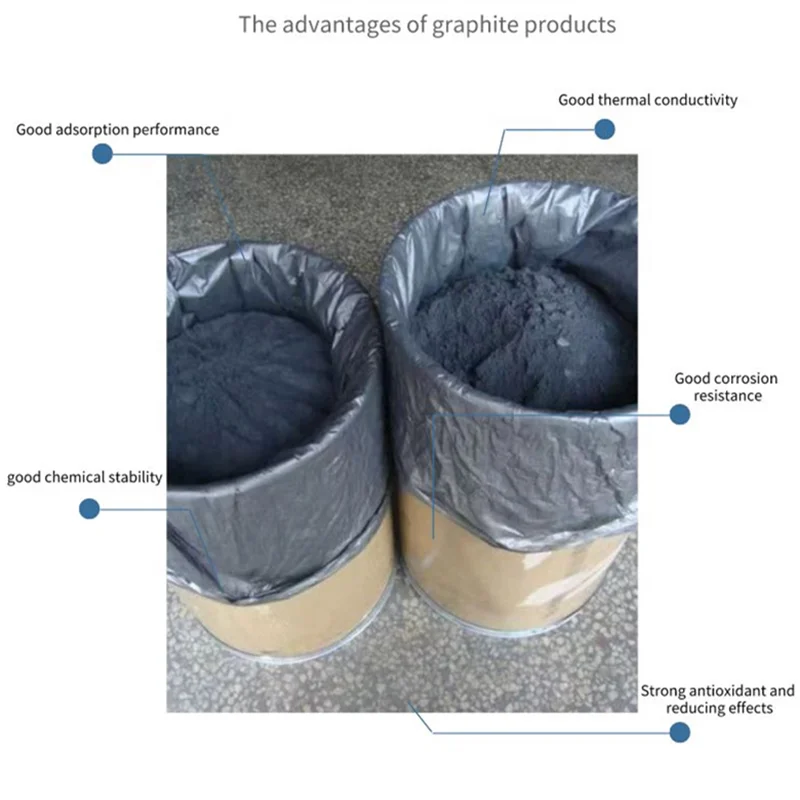High-carbon Flake Graphite Powder for Mechanical Lubrication