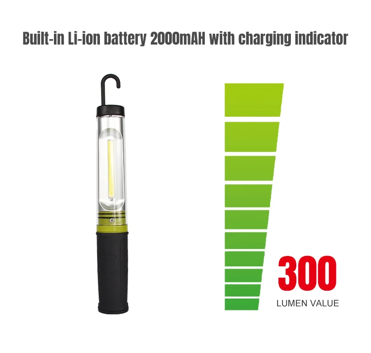18650 Li-ion Battery Led Camping Lantern Work Lamp Battery Flood Light ...
