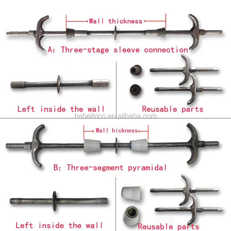 Concrete Formwork Accessories - Waterstop Tie Rod System