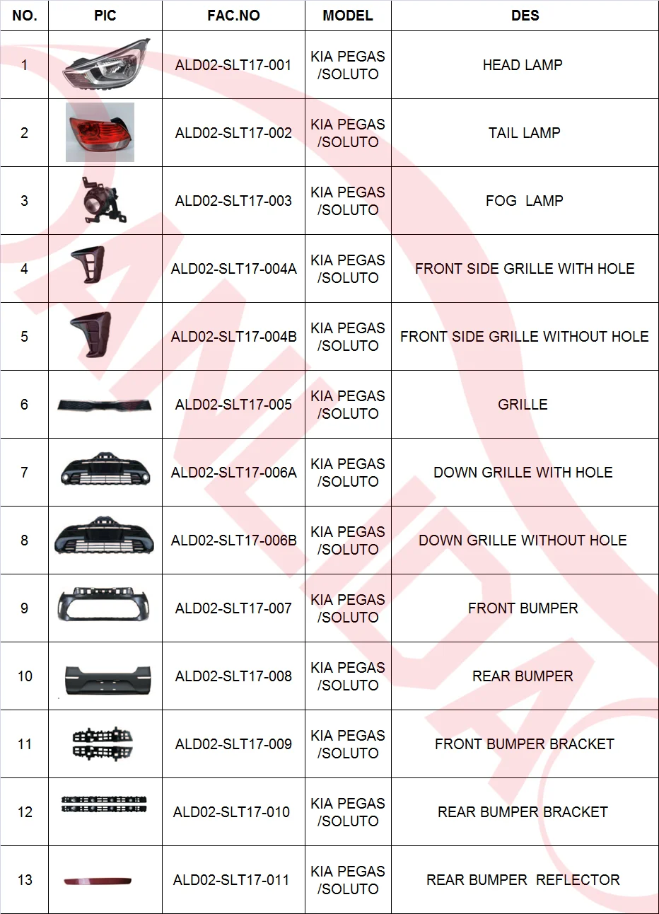 For Soluto 2018 2019 Fog Light/ Fog Lamp 92201-h7000 92202-h7000 Head ...