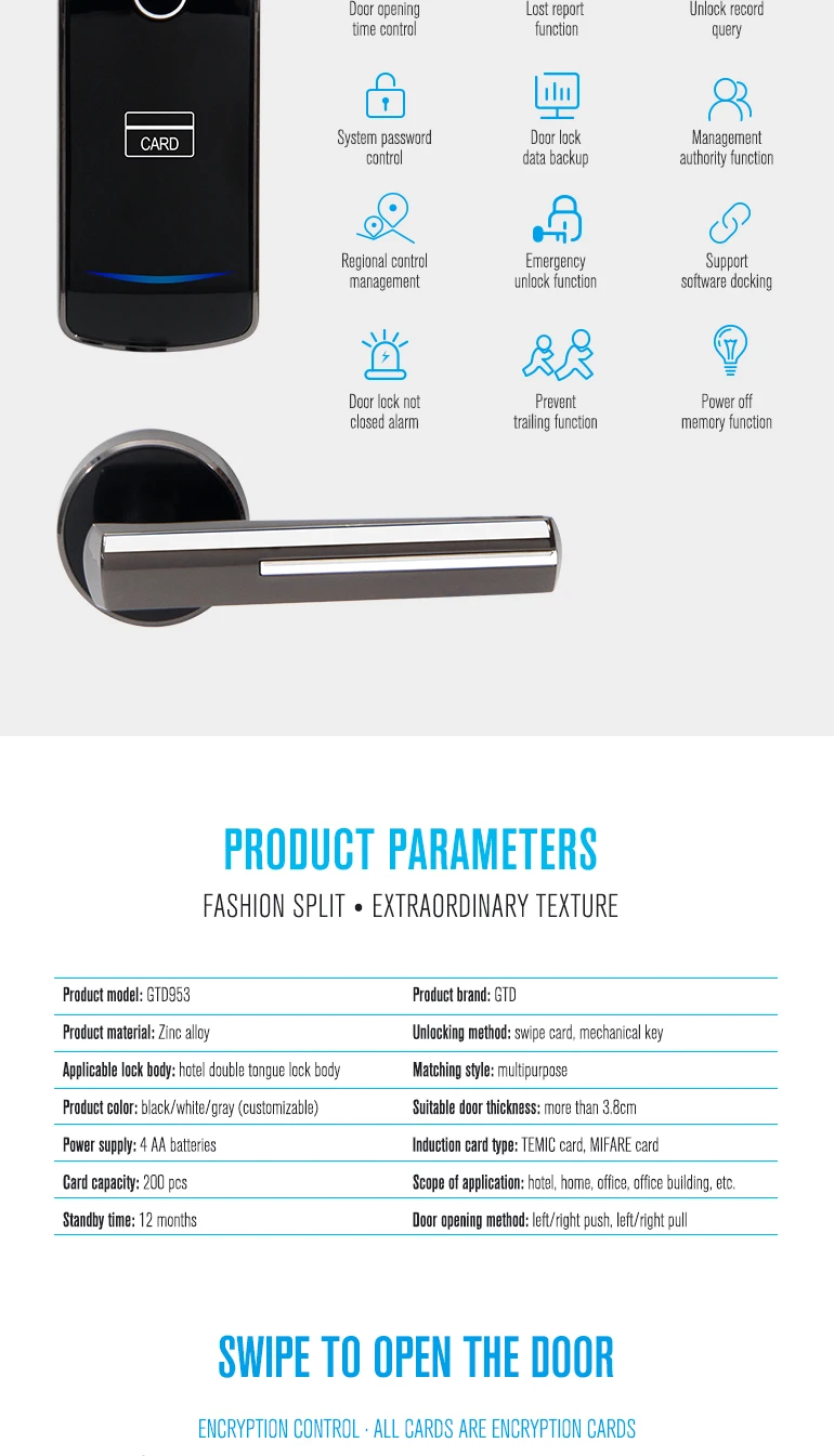 Smart Split RFID Electronic Key Card Security Door Lock for Hotel ...