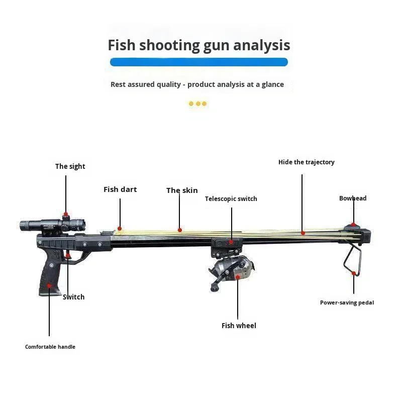 New Fourth Generation Telescopic Fish Shooting Artifact High Precision ...