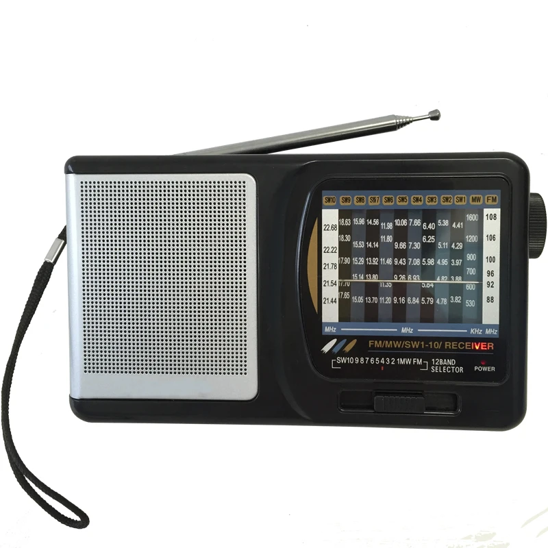 Best Shortwave Radio Receiver Guide: How to Choose in 2025
