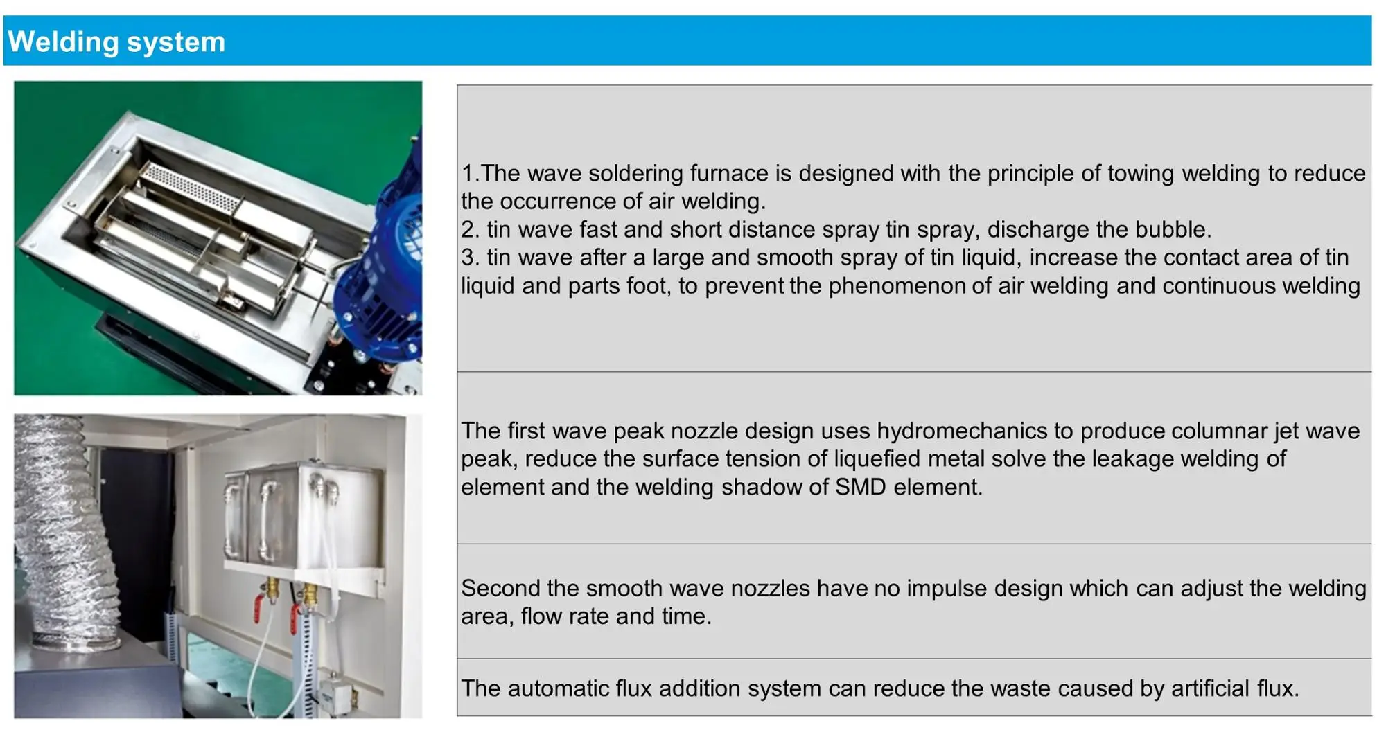 New Lead Free SMT Double Wave Soldering Machine for Pcbs