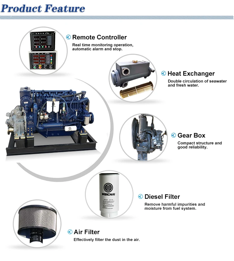 Inboard Engine Used Diesel Engine Inboard Outboard - Aberdeen