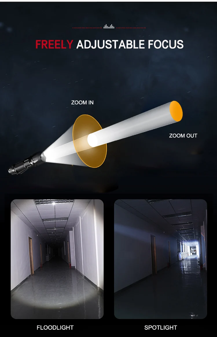 Led Tactical Flashlight With Belt Clip Zoomable 3 Modes Water Resistant ...