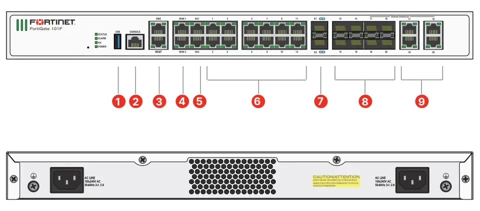 Fortianalyzer Faz-3000g Firewall Log Management Analytics Reporting ...