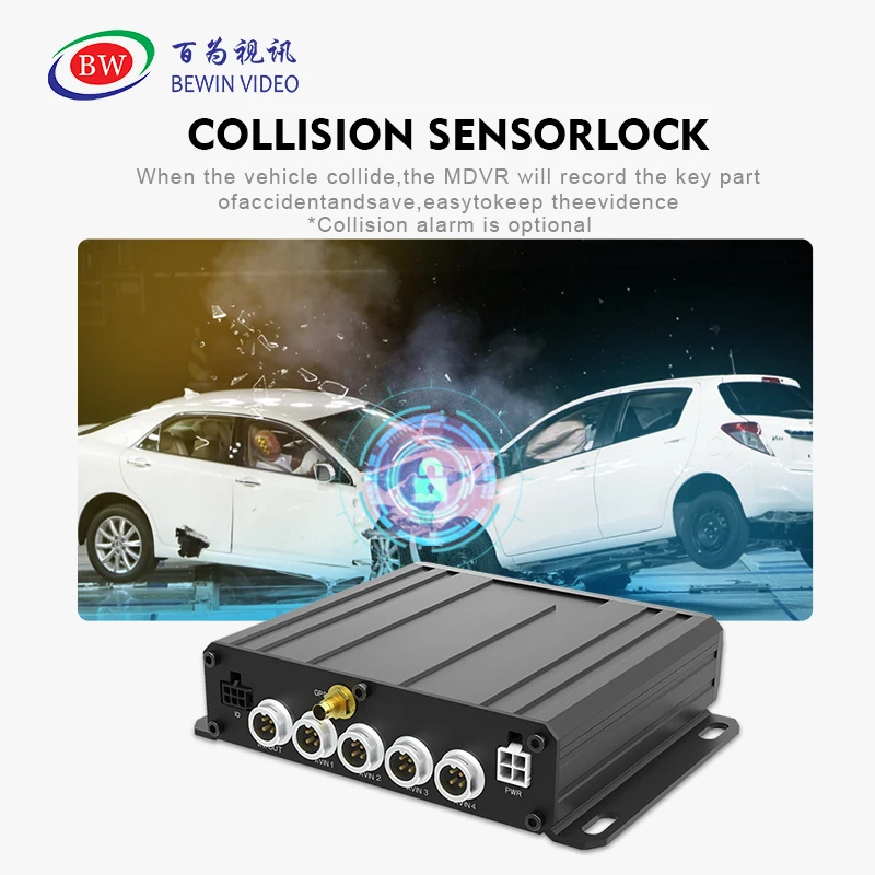 1080p Ahd H.265 Mdvr Player 4 Channel Mdvr 4g Free Client Software Mdvr ...