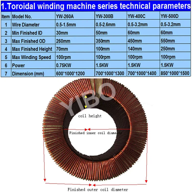 Toroidal Tesla Transformer Coils Winding Machine Winding Coils Machine ...