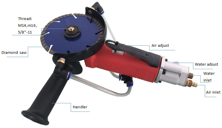 Portable Pneumatic Wet Cutting Machine for Stone & Ceramic - Ideal ...