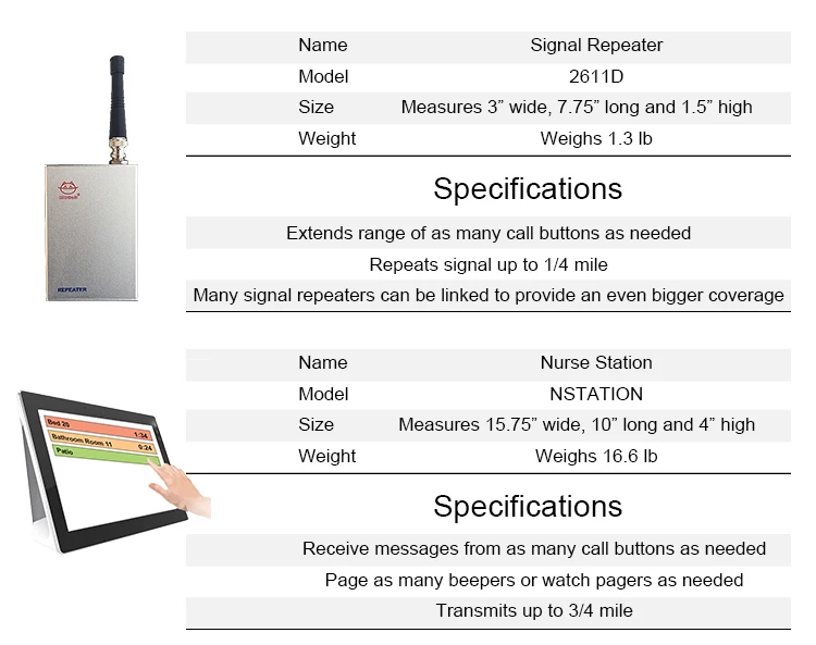 Mmcall Pull Cord Button - Emergency Call & Paging System