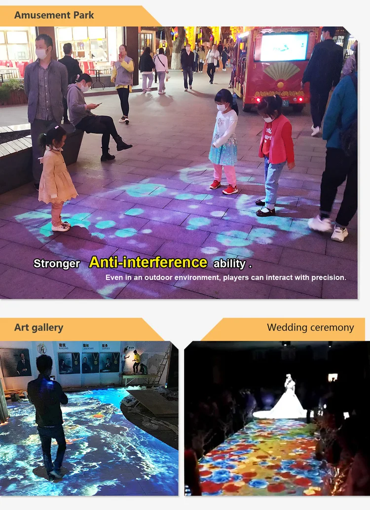 Interactive Floor Projection System Creative 3d Display for the ...