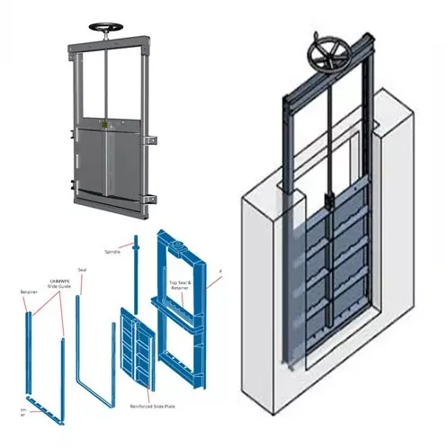 SUFA Water Flow Control - Durable Gate Valves for Systems