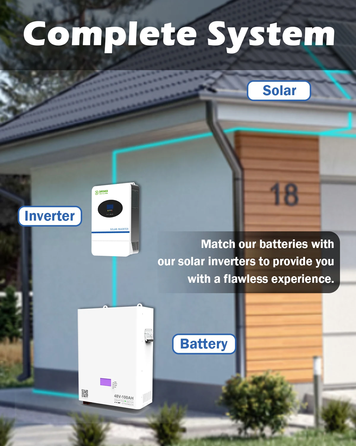 48v100ah 5kwh Home Energy Storage Battery Pack Integrated System Solar ...