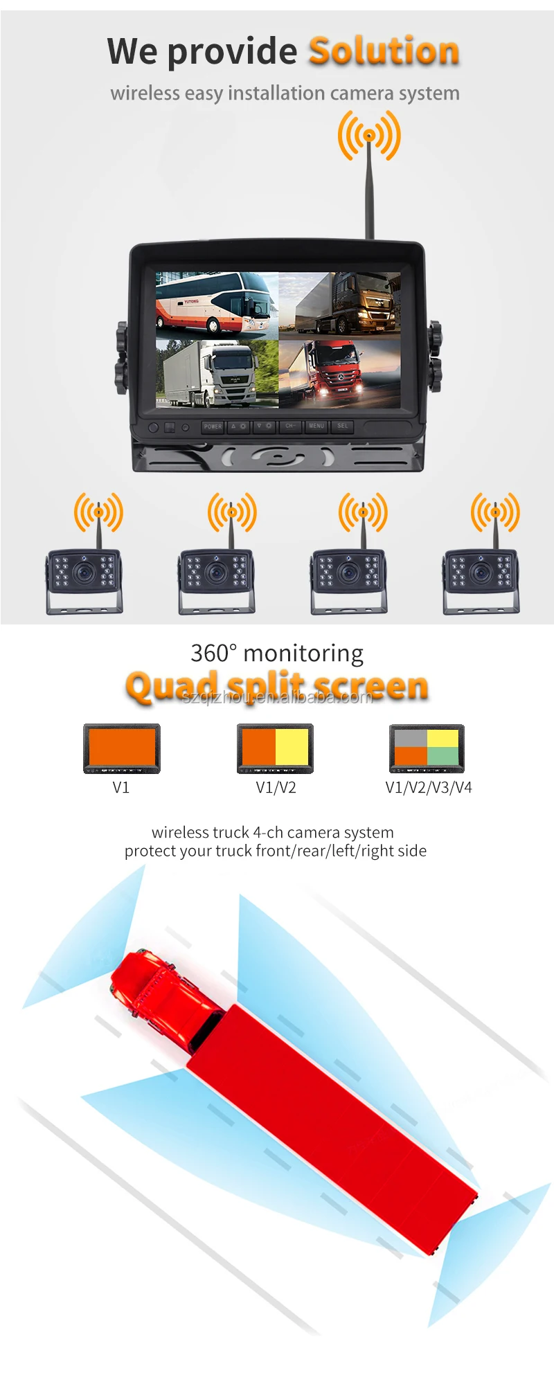 Multi View Camera System for Trucks - 360° Wireless Monitoring
