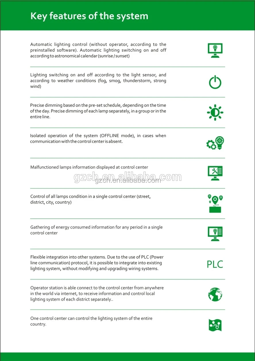 Intelligent Street Light Management System - Hybrid Solution