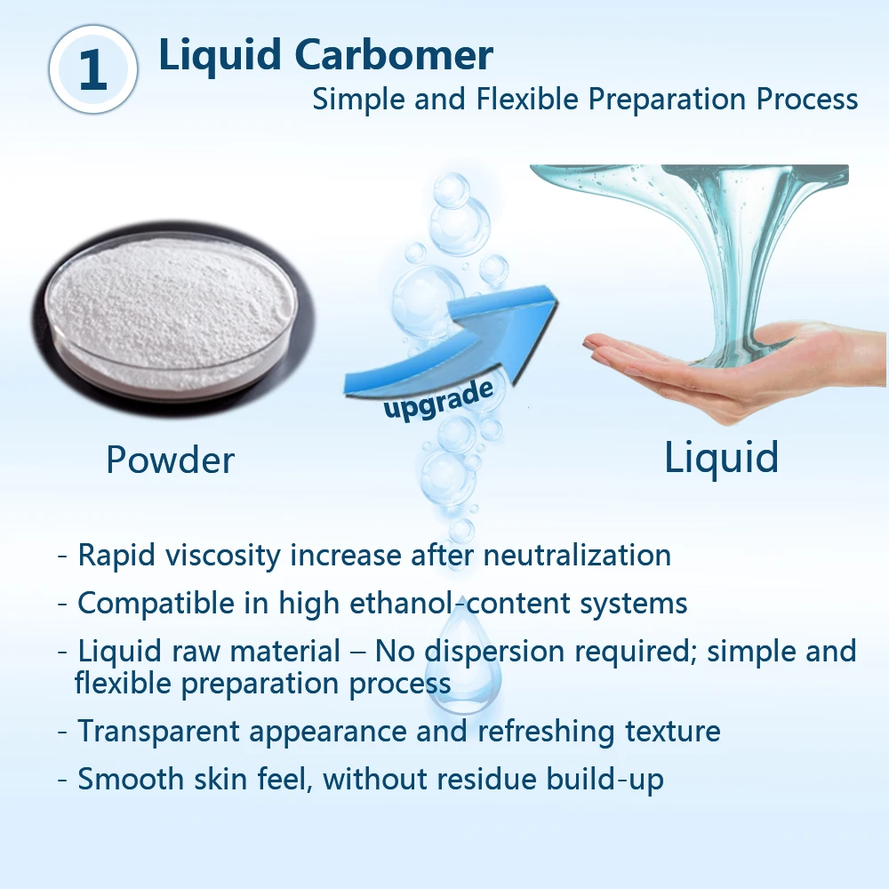 Liquid Carbomer/carbomer 940 Alternative Carbomer Powder Alternative ...