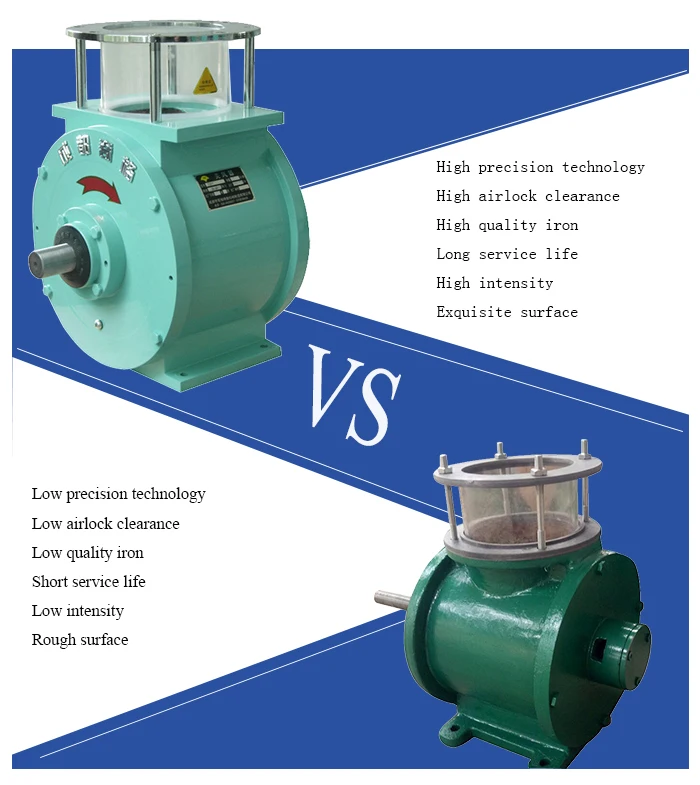 Rotary Airlock Valve under Cyclone - Efficient & Durable