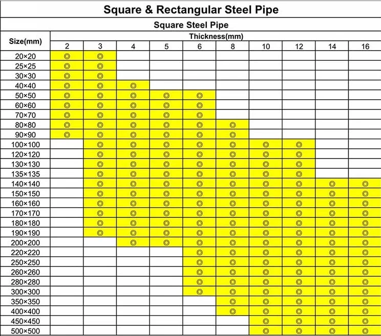 Carbon Steel Square Tube Profiles Sizes Tubular 1020 Galvanized Steel carbon-steel-square-tube-profiles-sizes-tubular-1020-galvanized-steel