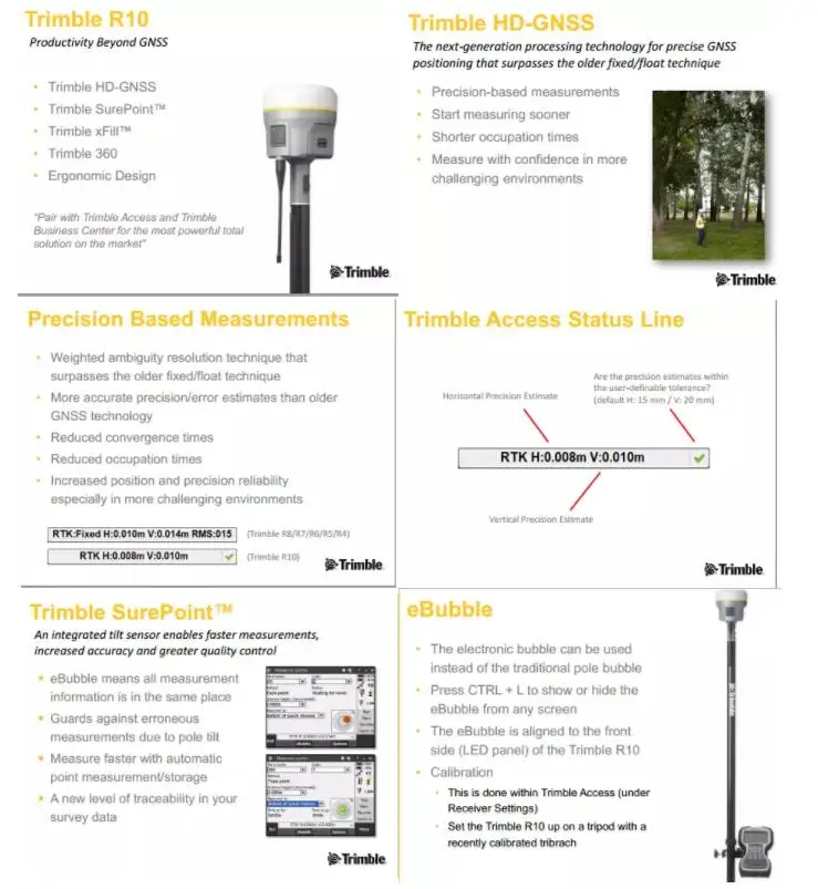 Original Version Trimble Gps R10 Gnss Receiver - Buy Trimble,Trimble ...