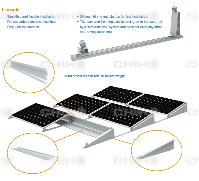Flat Roof Solar Mounting System Solar Panel Flat Roof Mounting System ...