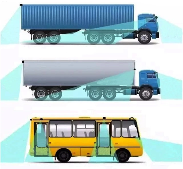 Wide Angle Ahd Mini Dome Security Cctv Inside Bus Camera For Bus Camera ...