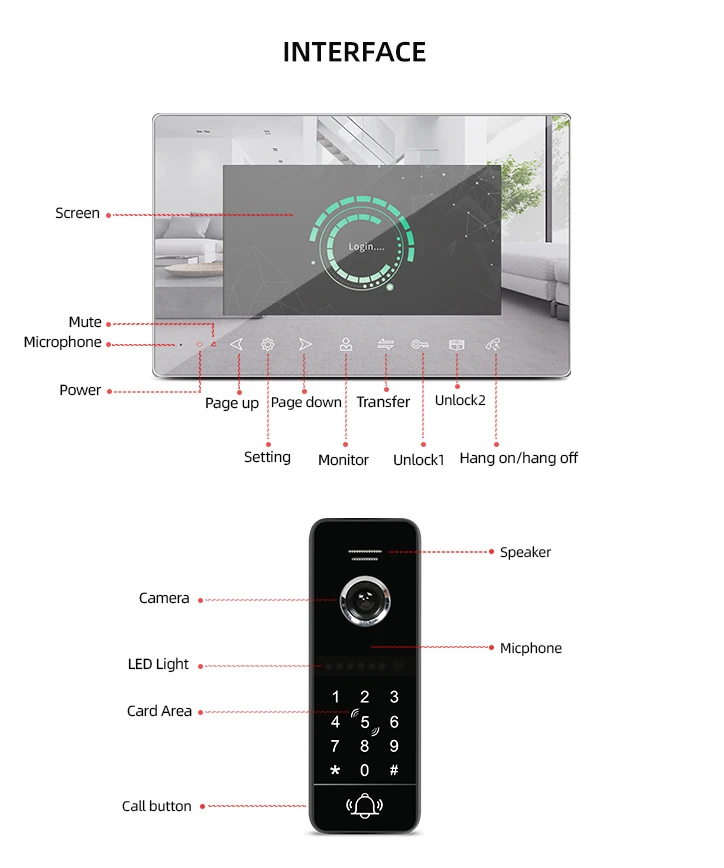 Hd Video Intercom System Wireless Vdp Doorbell Work With Tuya Ip ...