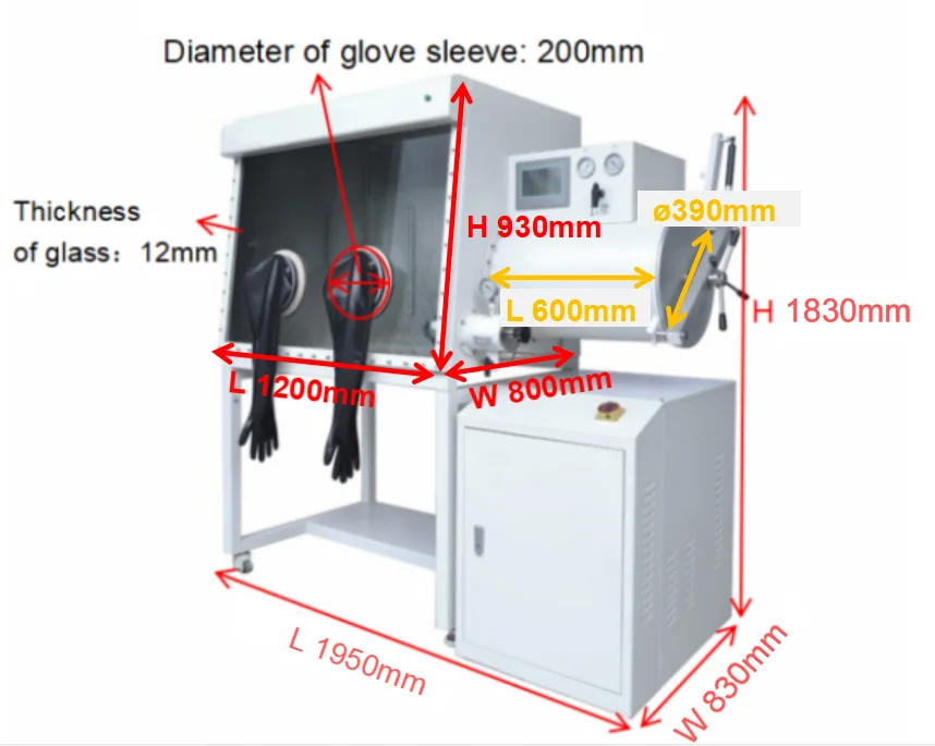 TMAX Brand Custom Single or Multi Stainless Steel Glove Box H2O & O2 ...