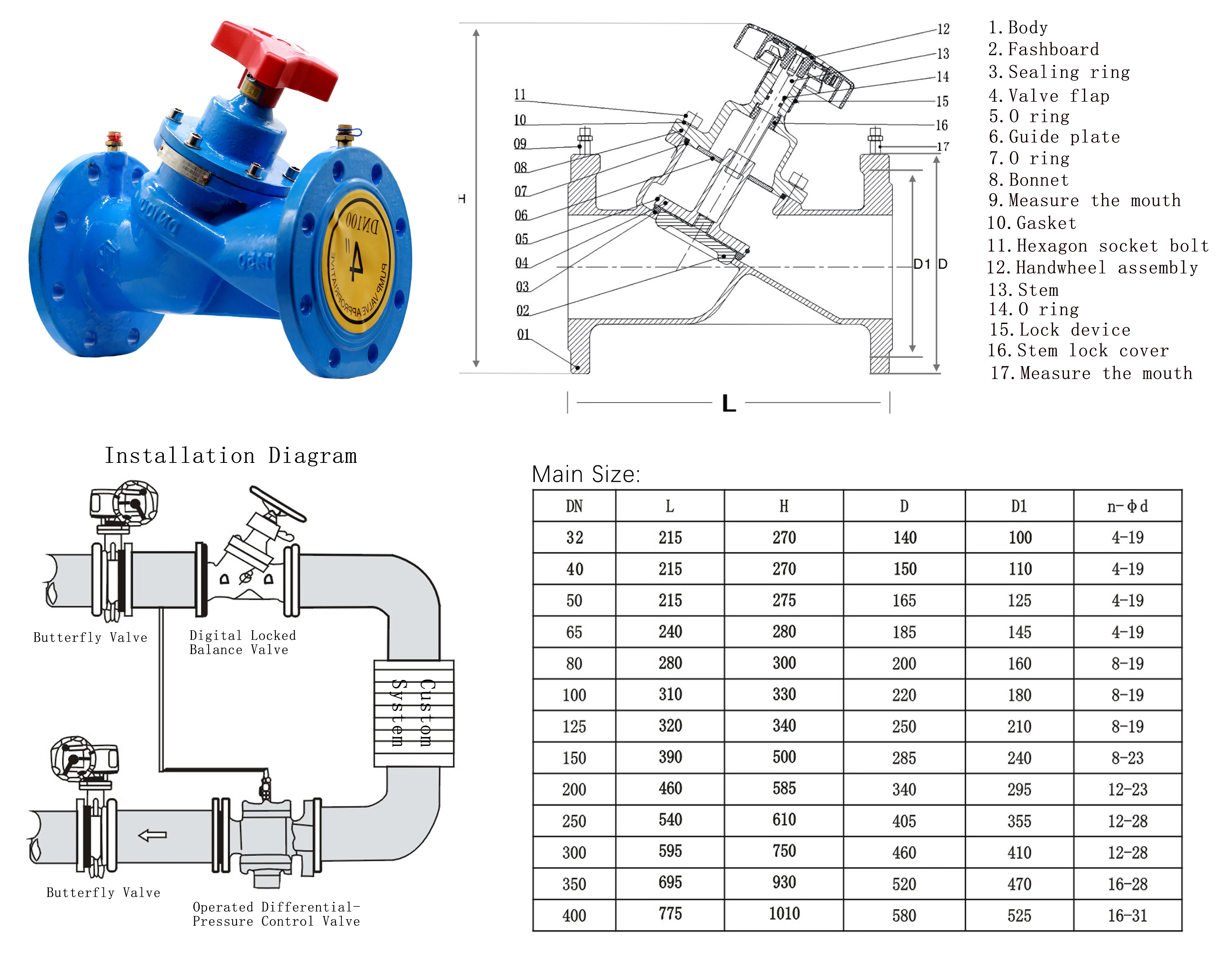 Taike Valve High Pressure Hydraulic System Handwheel Digital Lock ...