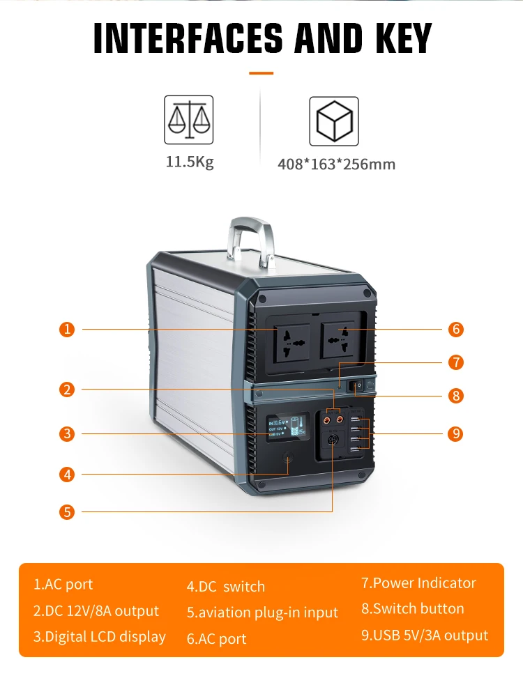 273000mah Portable Power Supply 1000w Peak 2000w 220v / 110v Ac Output Lithium Power Station ...