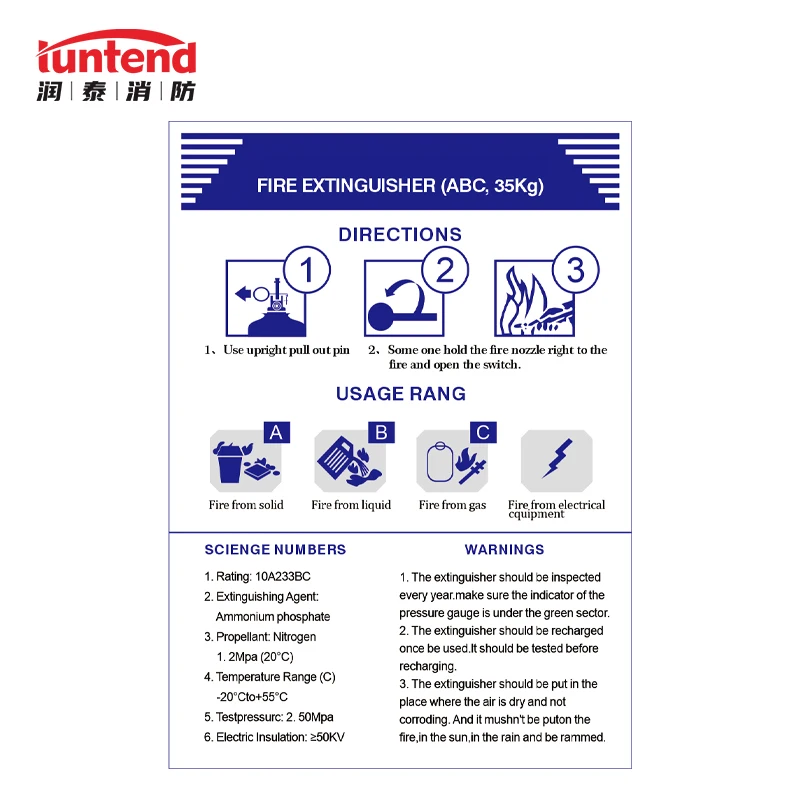 Customize Fire Extinguisher Sticker Labels with OEM & ODM