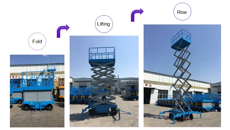 Cheap Price Hand Crank Scissor Lift With High Quality - Buy Hand Crank ...