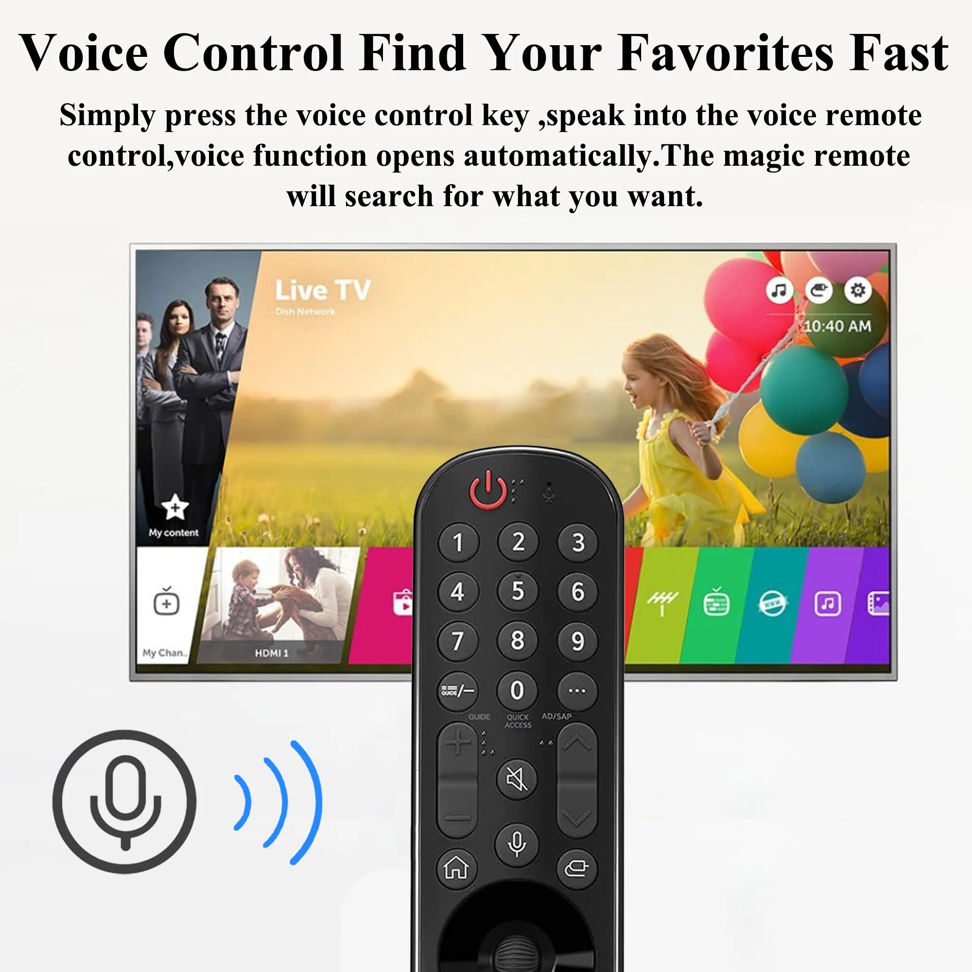 Replacement Mando LG Magic Remote Control MR22GA for G2 B2 C2 Series