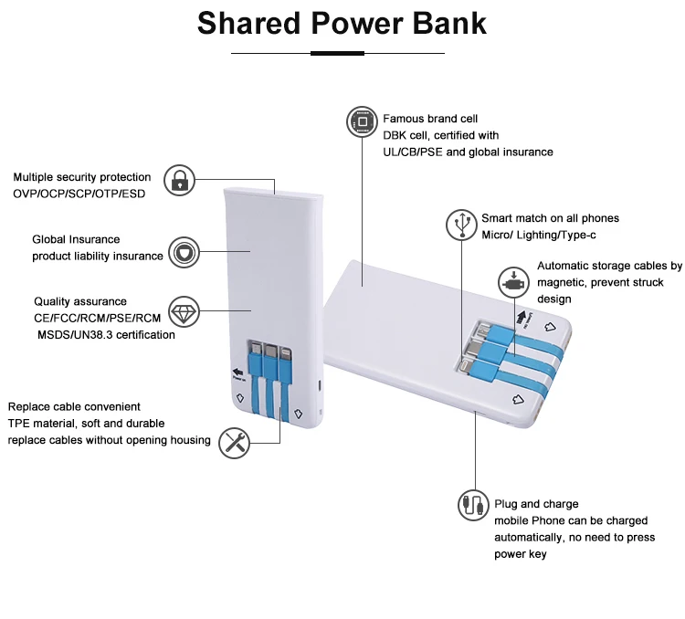 Relink 48 Slot Shared Powerbank Mobile Phone Charger Case Power Bank ...