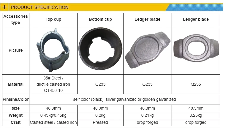 Cuplock System Parts - Top Cup & Bottom Cup for Scaffolding