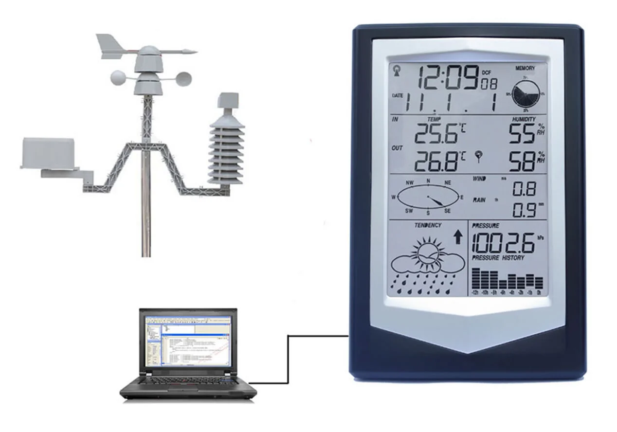 Portable Environmental Monitoring System - Accurate Weather Station