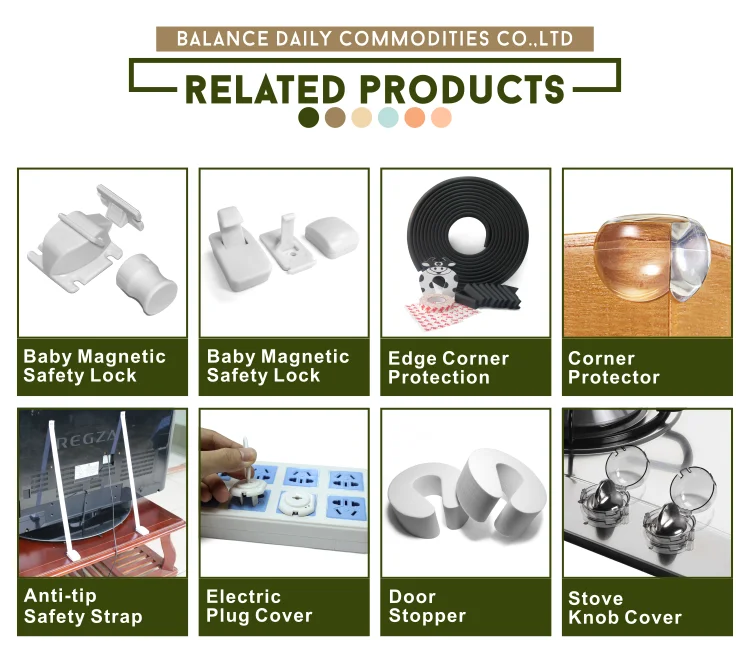 Hot Sale Anti Tip Furniture Kit - Buy Hot Sale Anti Tip Furniture Kit ...