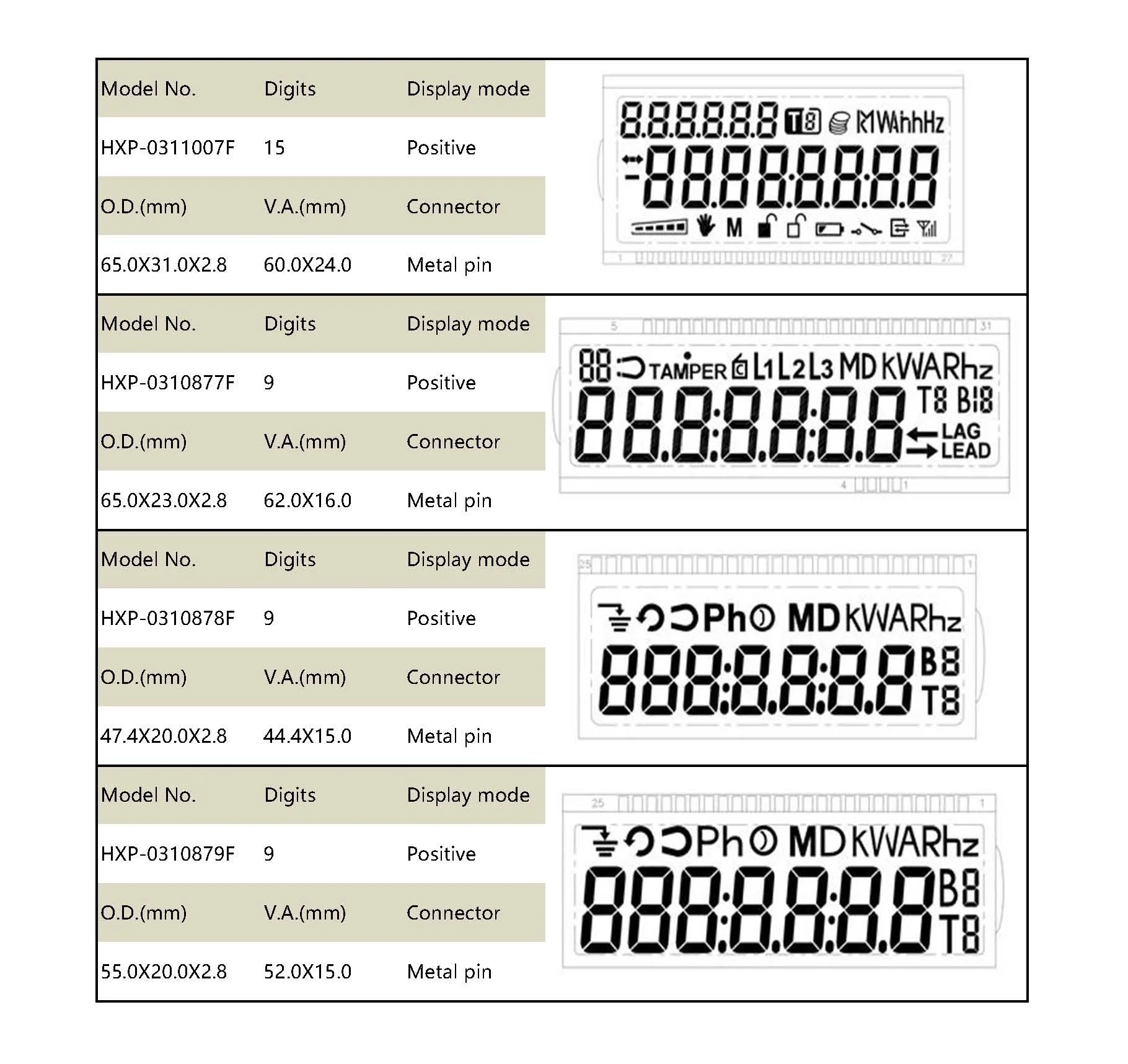 7 Pin Connector SPI Serial Interface for Energy Meter LCD