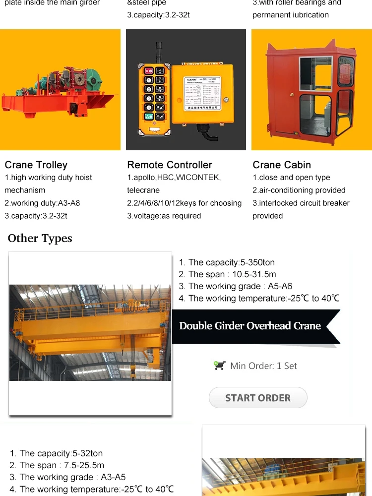 Hoist 75 Ton Overhead Crane For Steel Rolling Mill - Buy Crane For ...