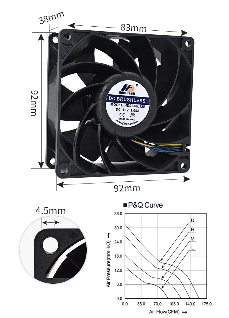 9238 DC Fans - Efficient Cooling Solutions for Various Industries