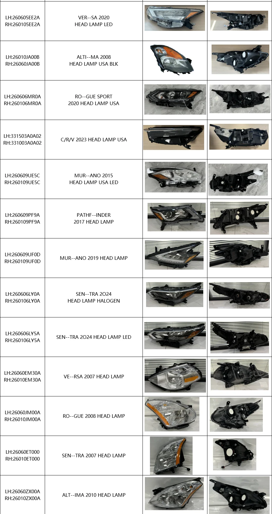 CZJF New USA Body Kit Front Lamps Headlights for Nissan Murano 2019 ...
