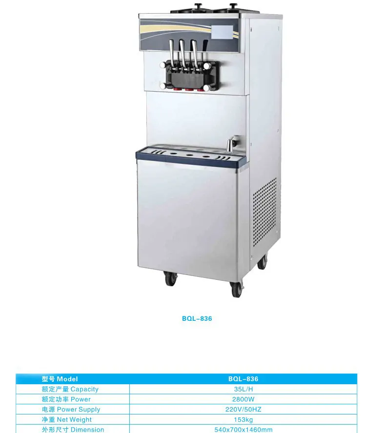 Template Ice Cream Make Machine - High Productivity