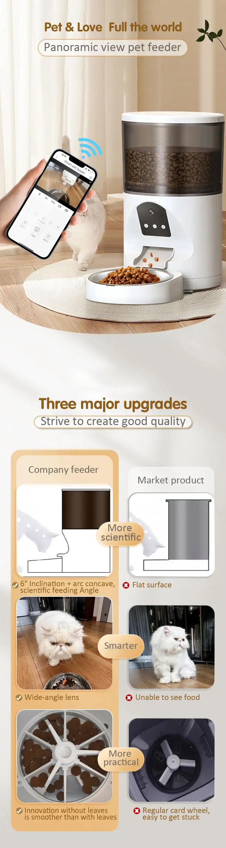 Intelligent 6L Visual Pet Feeder APP Remote Control Smart Food ...
