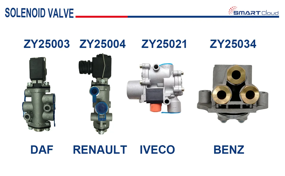 Válvula Solenoide Volvo,Caja De Cambios 21710522 7421710522 22327063 ...