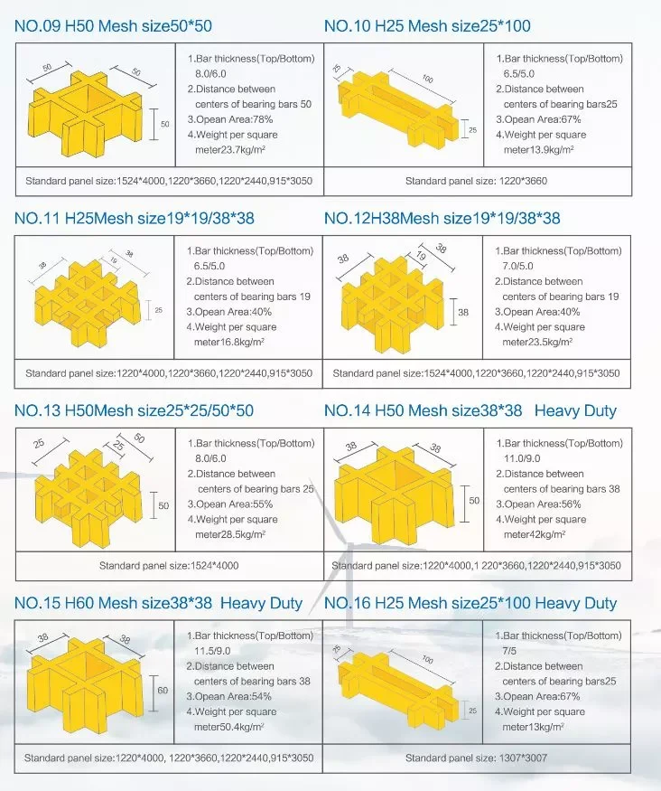 50x50x50 Frp Grating Different Sizes And Colors Can Be Customized ...